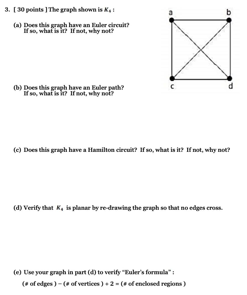 Solved 3. [30 points ] The graph shown is K4 : (a) Does this | Chegg.com