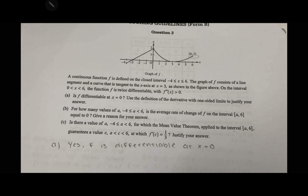 Question 3 Graph of f A contimuous function f is | Chegg.com
