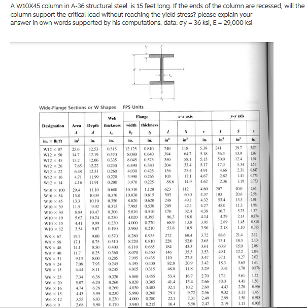 Solved A W10X45 column in A-36 structural steel is 15 feet | Chegg.com
