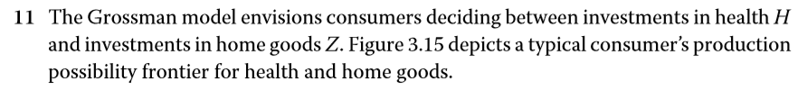 Solved The Grossman model envisions consumers deciding | Chegg.com