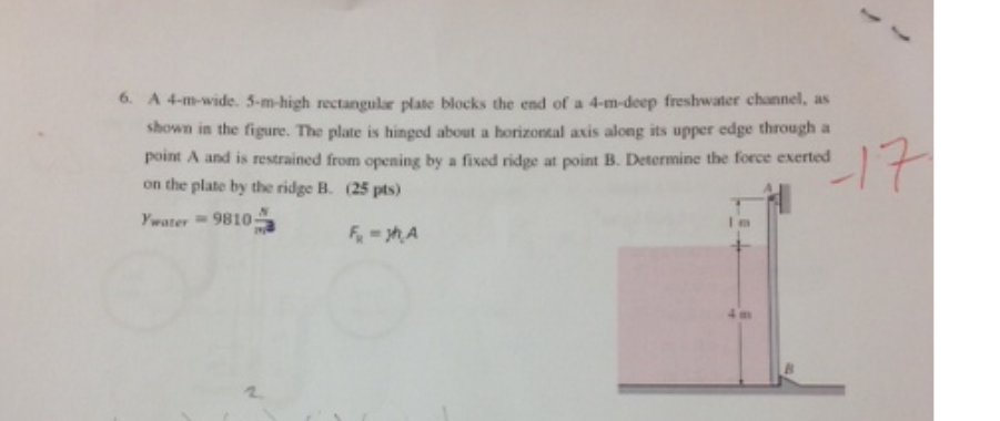 Solved 6 A4-m-wide. 5-m-high rectangular plate blocks the | Chegg.com