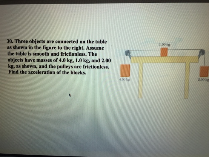 Three Objects Are Connected On The Table As Shown In