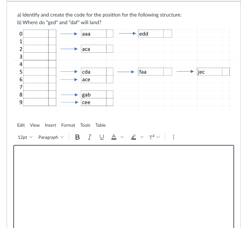 Solved a) Identify and create the code for the position for | Chegg.com