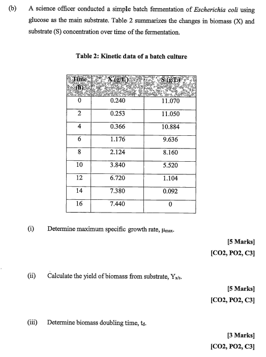 Solved (6) A science officer conducted a simple batch | Chegg.com