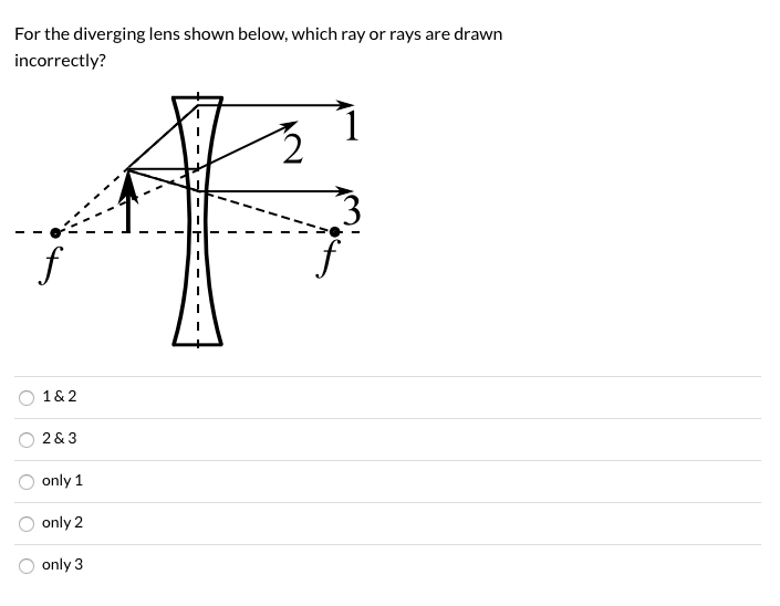 Solved For the convex mirror shown below, which ray or rays | Chegg.com