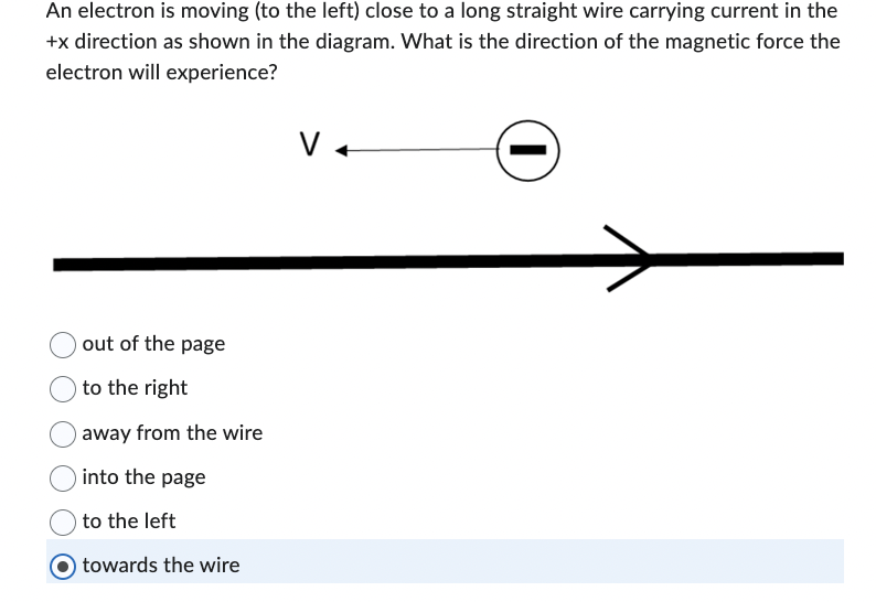 Solved An electron is moving (to the left) close to a long | Chegg.com