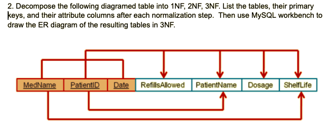 Solved Hi! Did I do the following problem correctly? WORD | Chegg.com