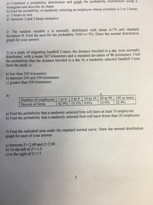 Solved a) Construct a probability distribution and graph | Chegg.com