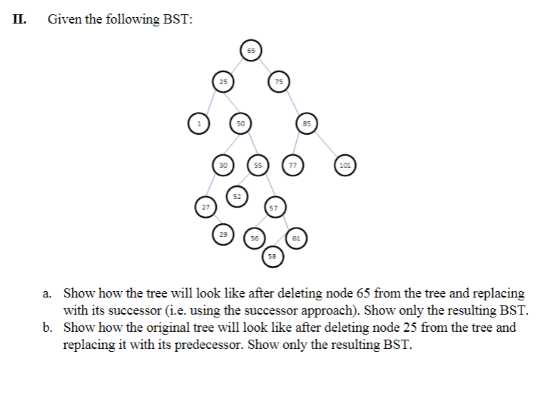 Solved II. Given the following BST: 85 101 58 a. Show how | Chegg.com