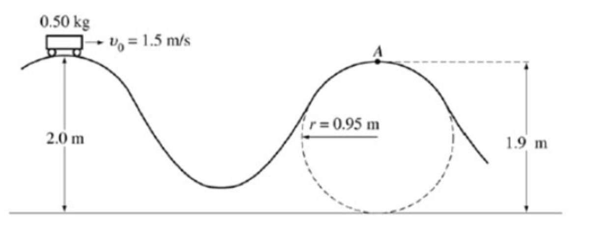 Solved The following worked out problem contains 3 parts | Chegg.com