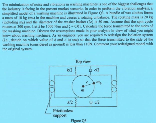 Solved The minimization of noise and vibrations in washing | Chegg.com