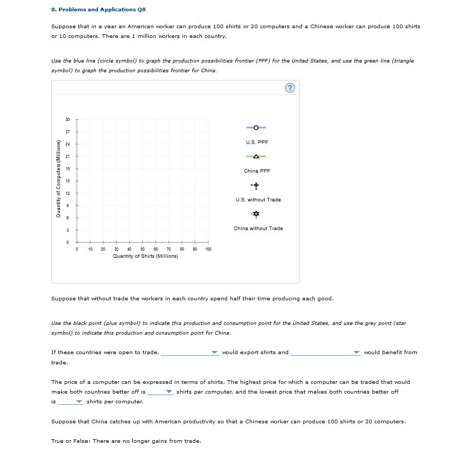 Solved 8. Problems and Applications Q8 Suppose that in a | Chegg.com