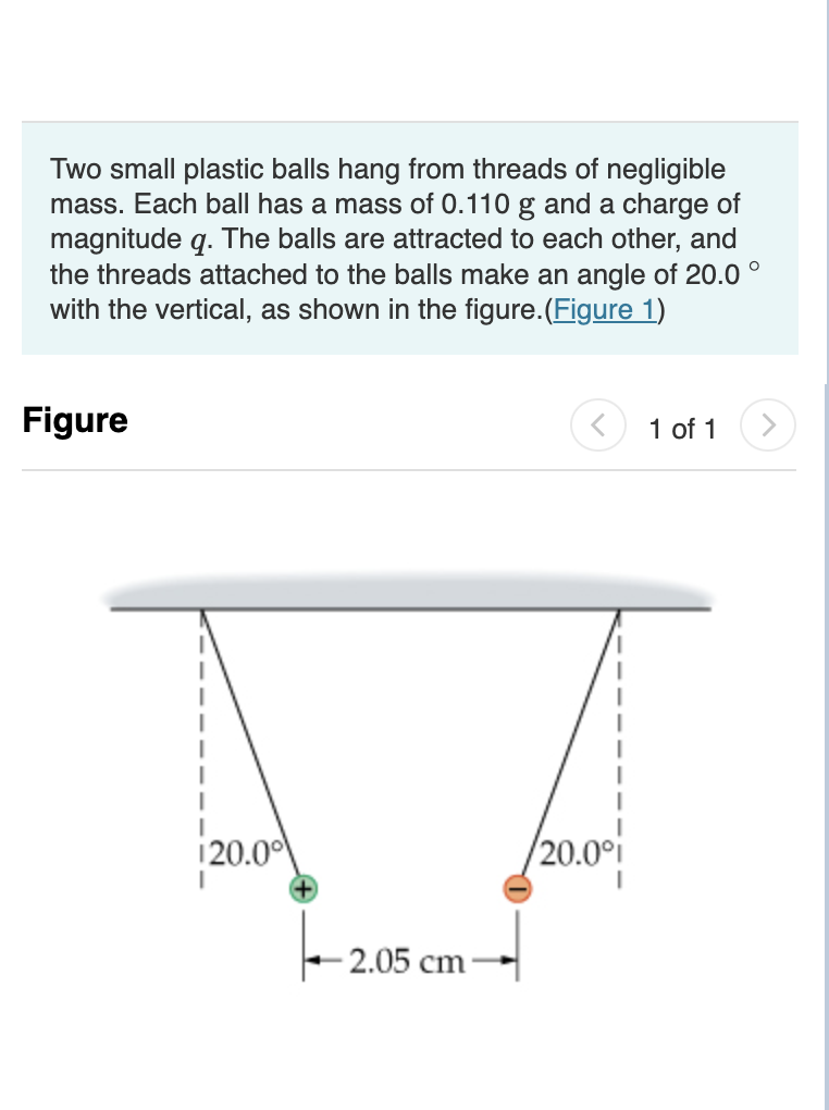 Solved Two small plastic balls hang from threads of | Chegg.com