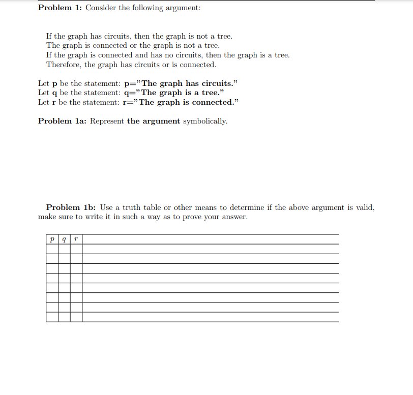 Solved Problem 1: Consider the following argument: If the | Chegg.com