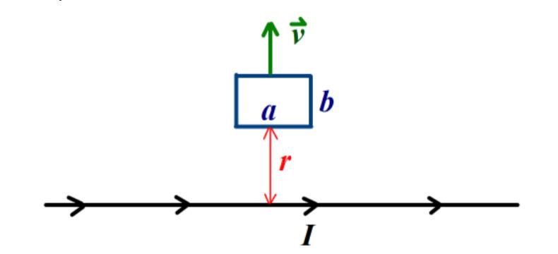 Solved A rectangular circuit is located a distance r from a | Chegg.com