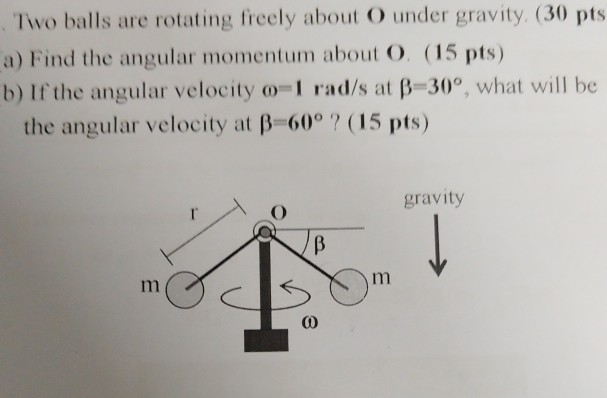 Solved Two balls are rotating freely about O under gravity. | Chegg.com