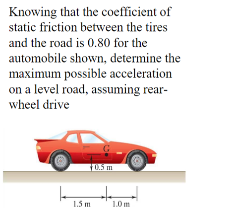 Solved Knowing that the coefficient of static friction | Chegg.com