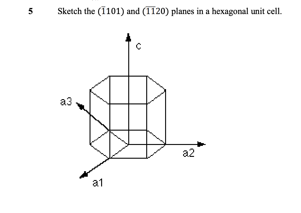 Solved 5 Sketch the (7101) and (1120) planes in a hexagonal | Chegg.com