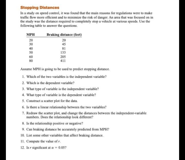Solved Stopping Distances In a study on speed control, it | Chegg.com