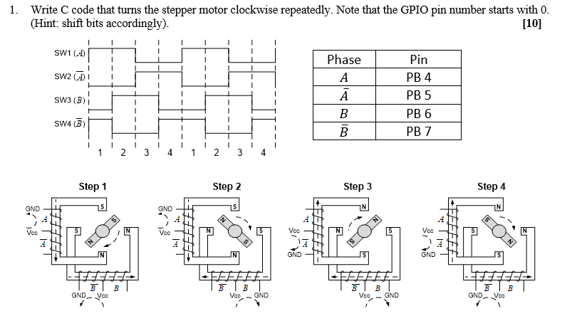 1. Write C code that turns the stepper motor | Chegg.com