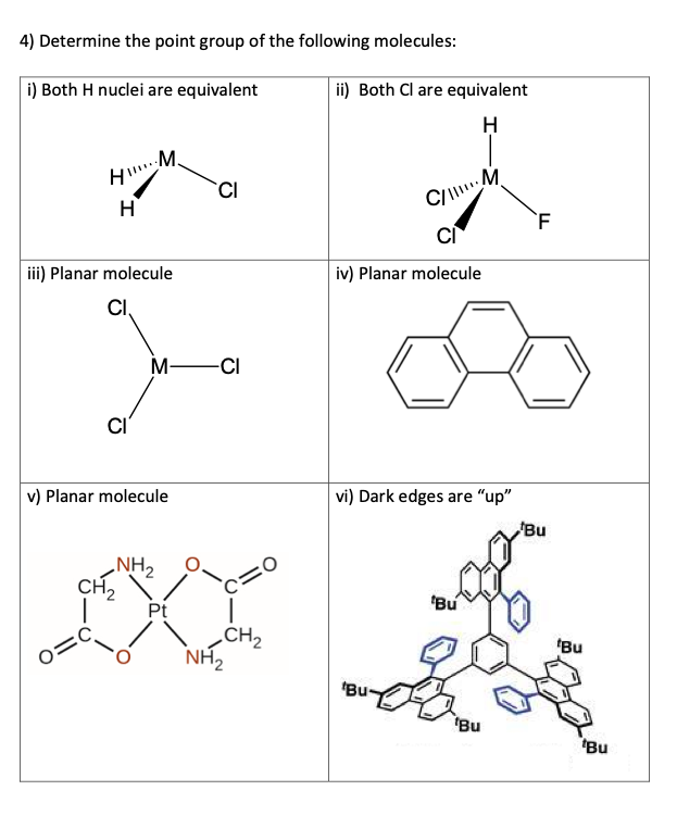 Solved 4) Determine the point group of the following | Chegg.com