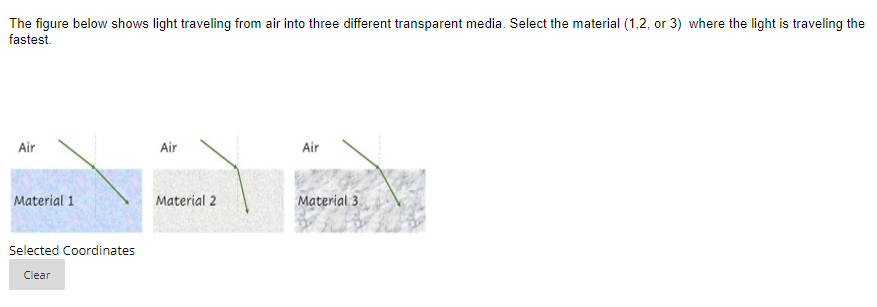 Solved The figure below shows light traveling from air into | Chegg.com