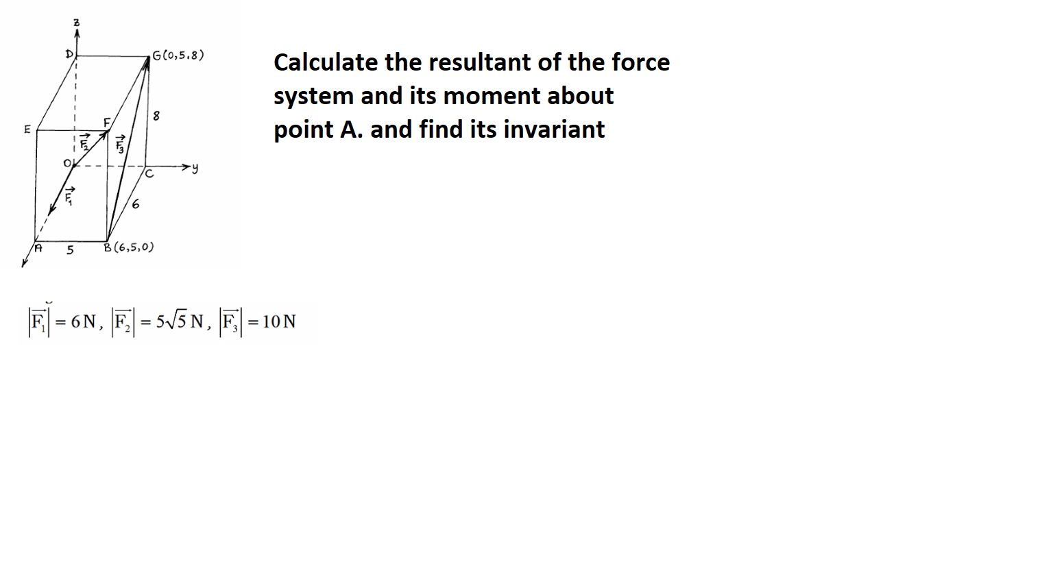 Solved Calculate the resultant of the force system and its | Chegg.com