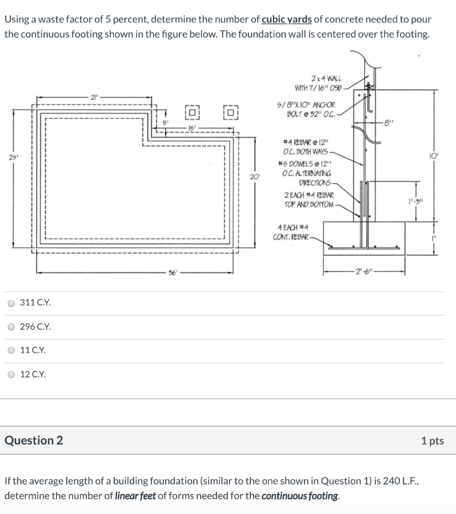 Using a waste factor of 5 percent, determine the | Chegg.com