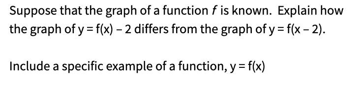Solved Suppose that the graph of a function f is known. | Chegg.com