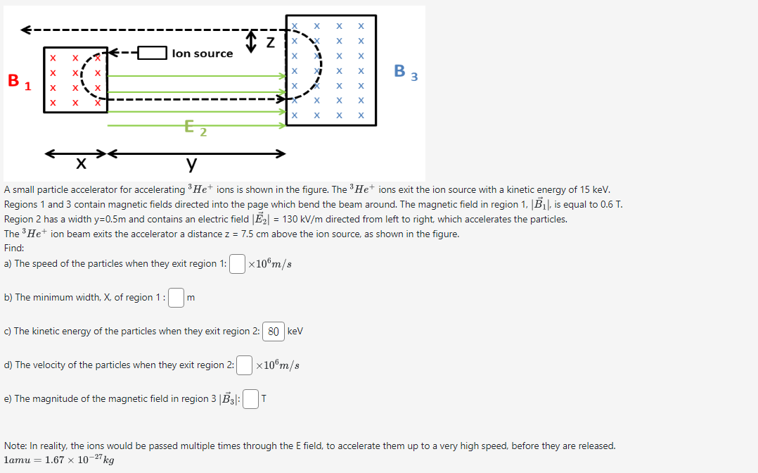 Solved A small particle accelerator for accelerating | Chegg.com