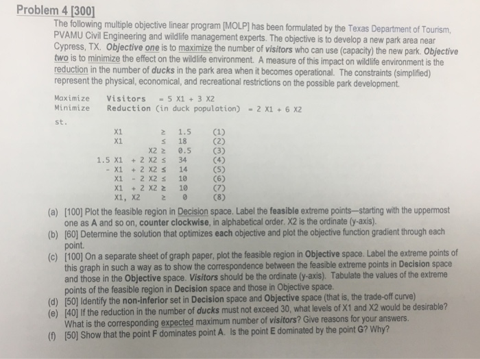 Solved The Following Multiple Objective Linear Program 6210