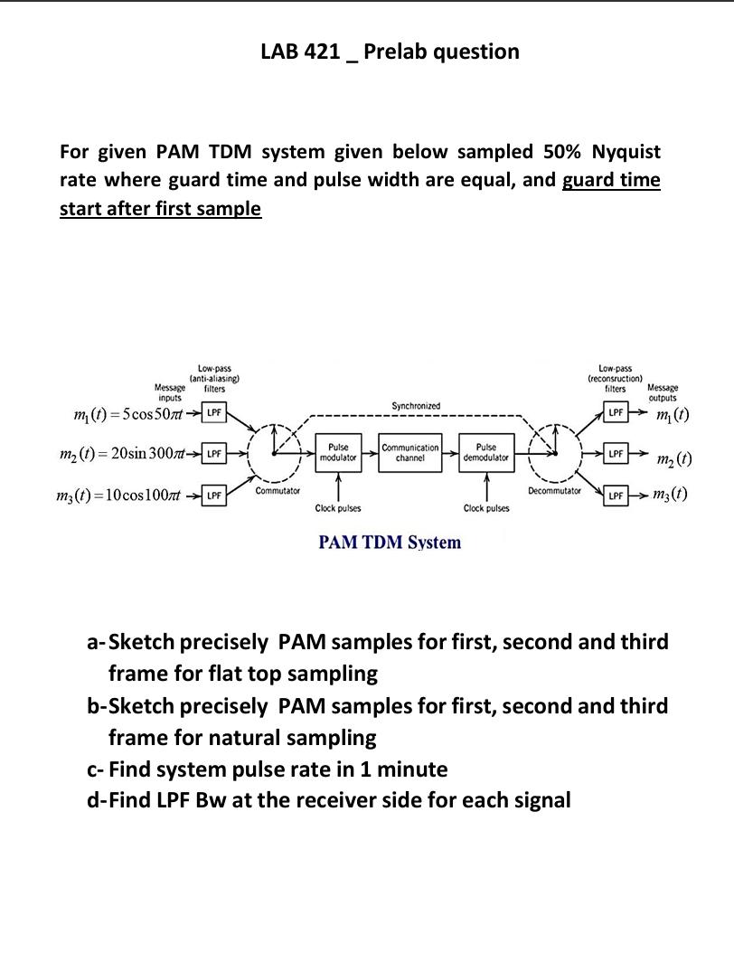 Solved For given PAM TDM system given below sampled 50% | Chegg.com