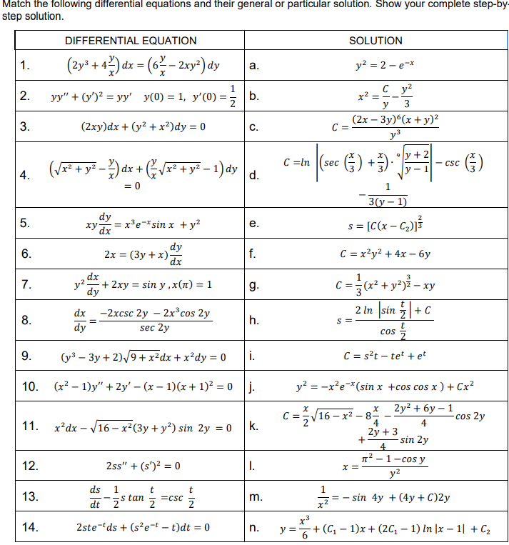 Solved Match the following differential equations and their | Chegg.com