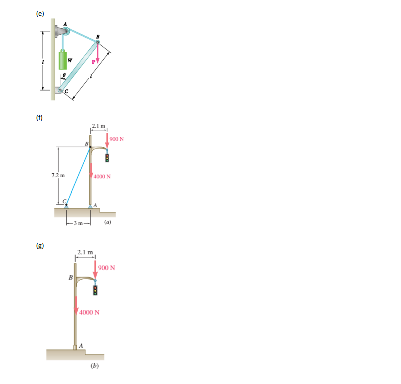 Solved For each schematic, draw the FBD and write the | Chegg.com