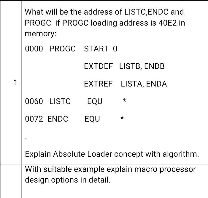 Solved What will be the address of LISTC,ENDC and PROGC if | Chegg.com