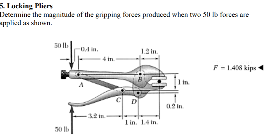 Solved 5. Locking Pliers Determine the magnitude of the | Chegg.com