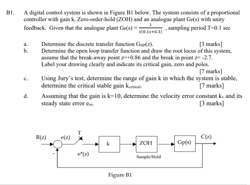 Solved B1. A digital control system is shown in Figure B1 | Chegg.com