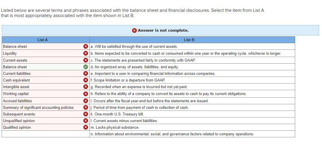 Solved isted below are several terms and phrases associated | Chegg.com