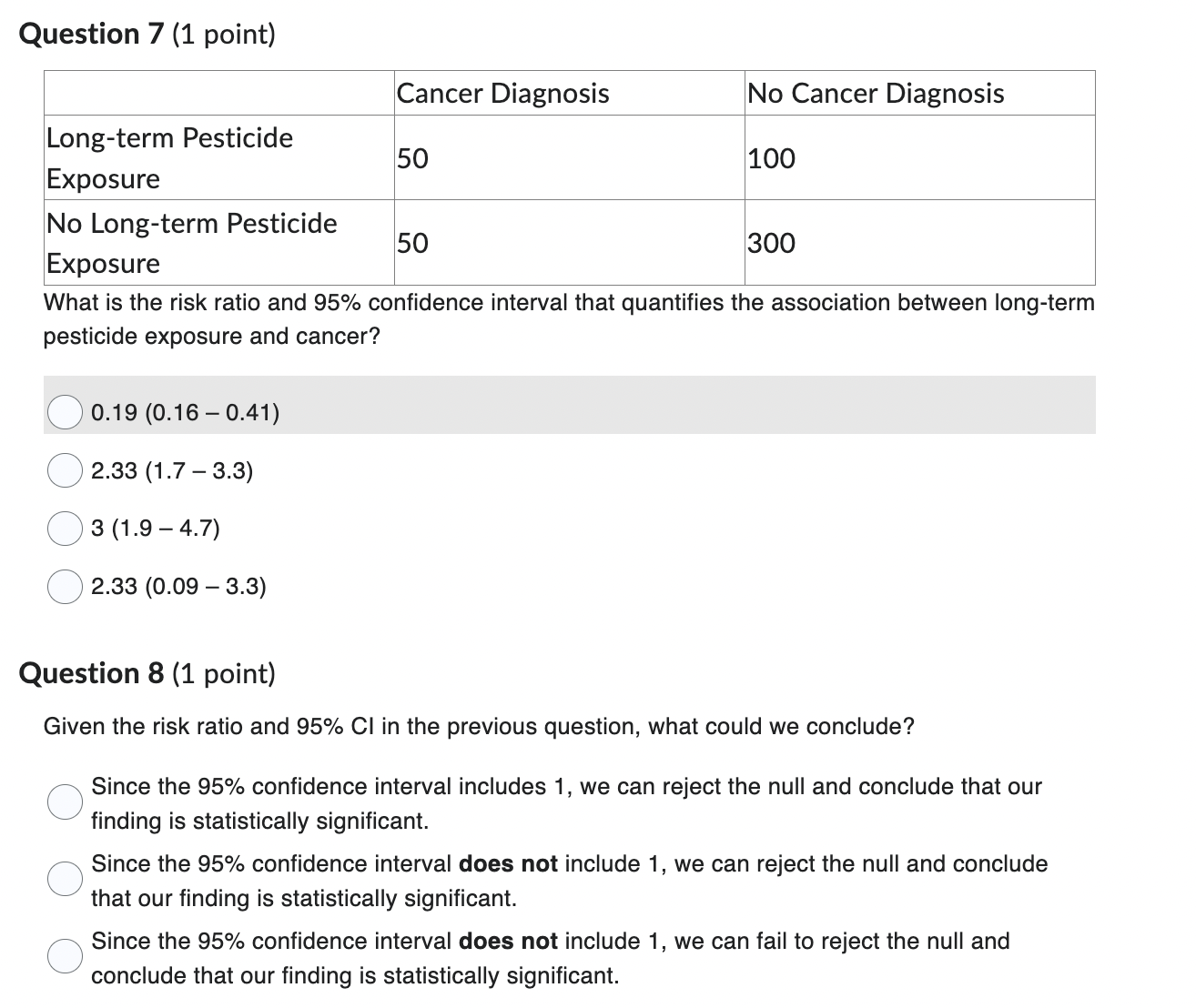 Solved Question 7 (1 point) What is the risk ratio and 95% | Chegg.com