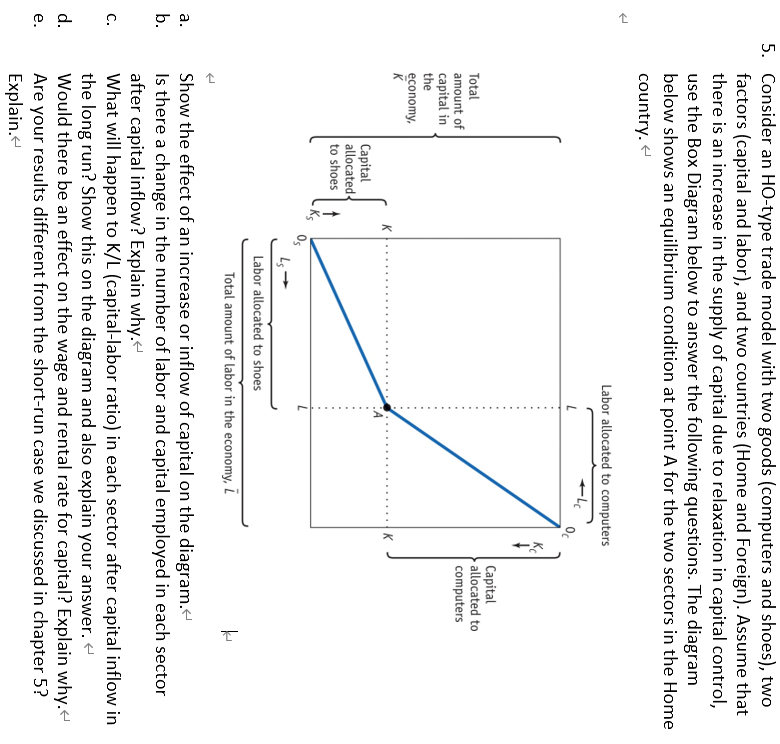 Solved 5. Consider an HO-type trade model with two goods | Chegg.com