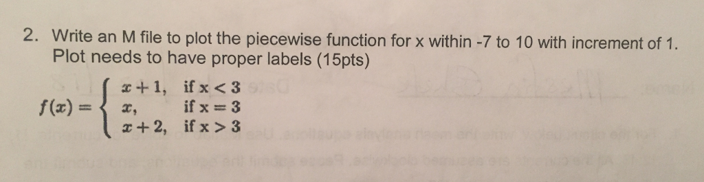 Solved 2. Write an M file to plot the piecewise function for | Chegg.com
