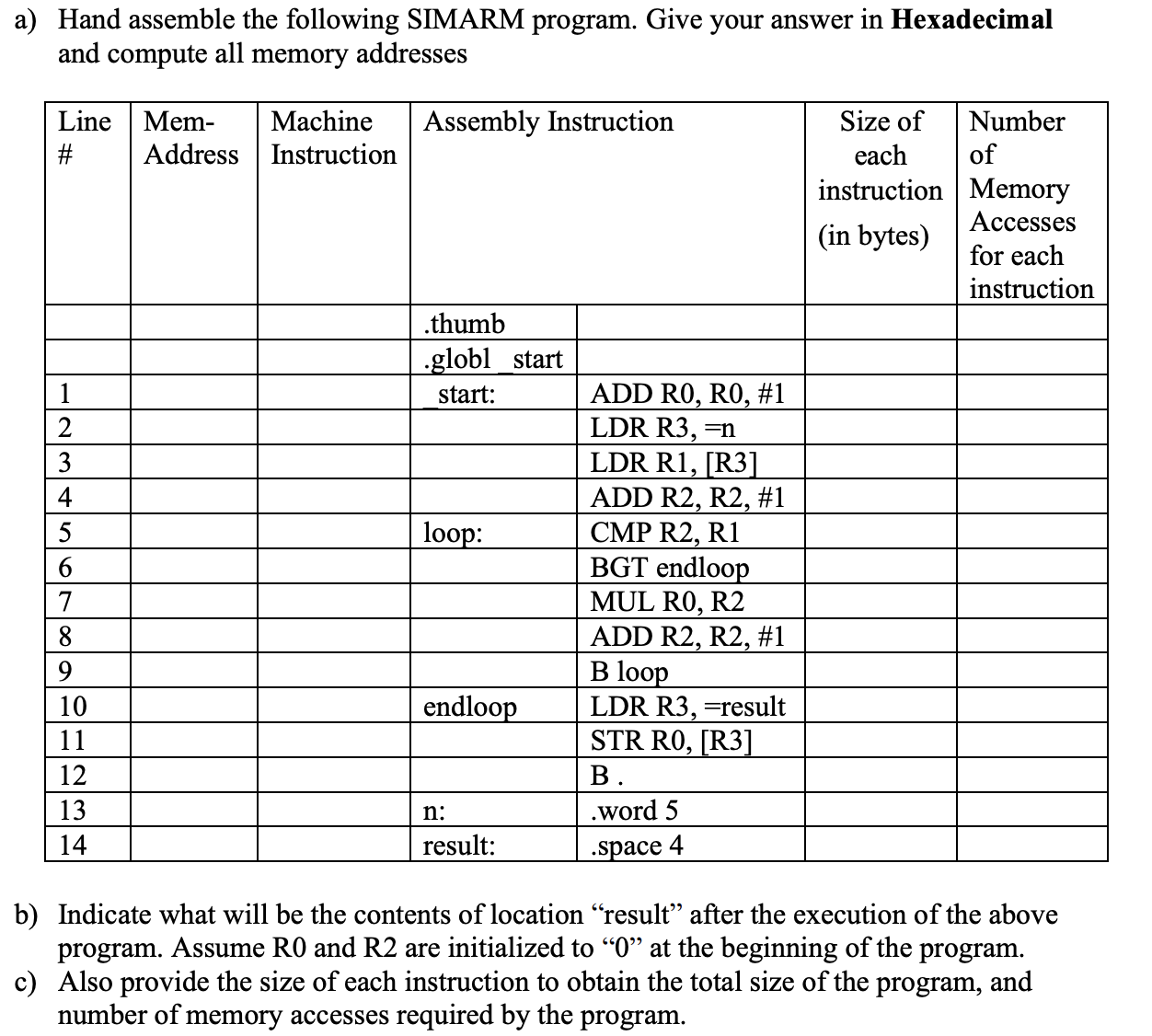 Solved a) Hand assemble the following SIMARM program. Give | Chegg.com
