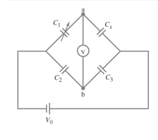 Solved In the capacitance bridge shown in the figure (Figure | Chegg.com