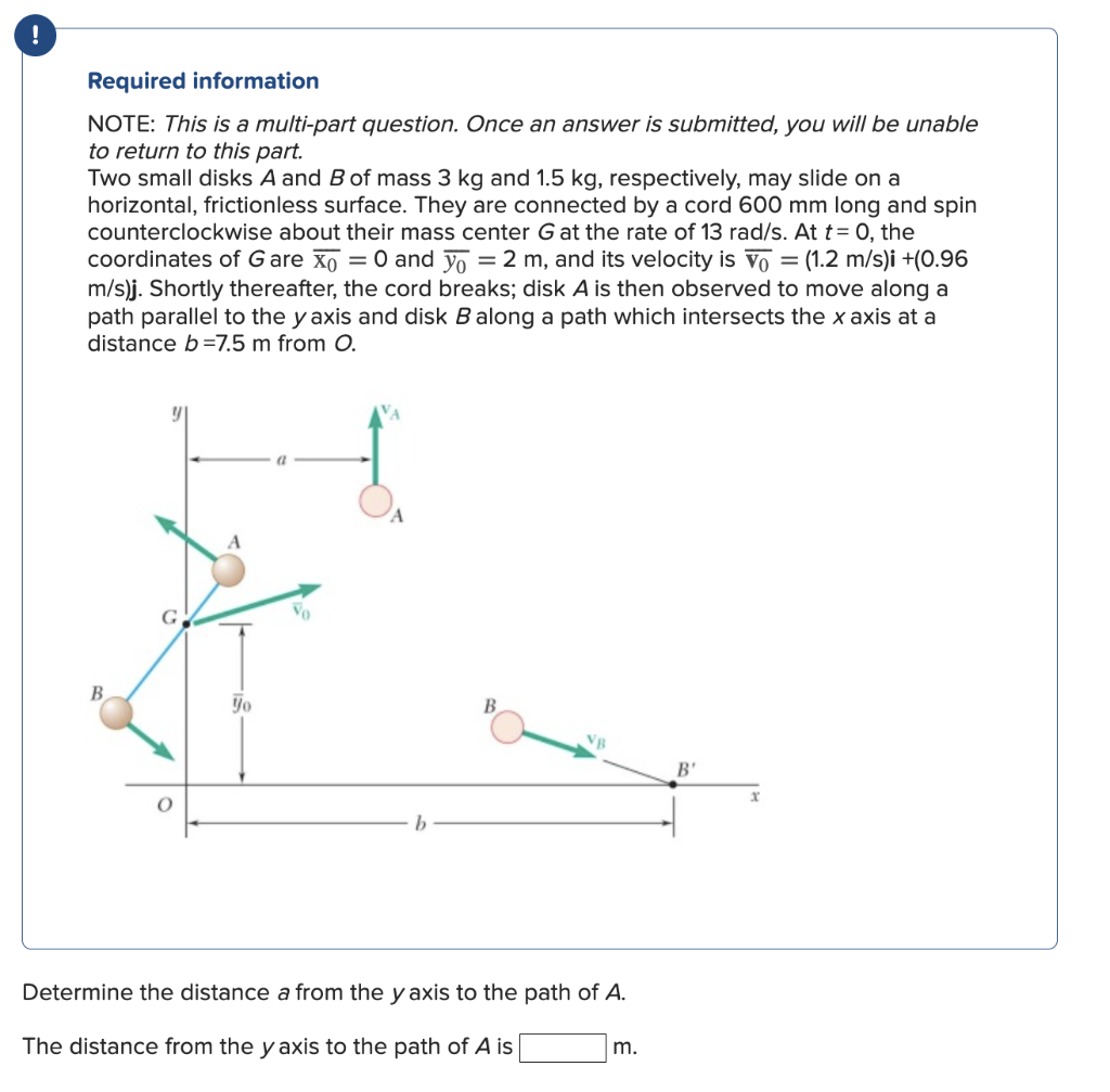 Solved Required information NOTE: This is a multi-part | Chegg.com