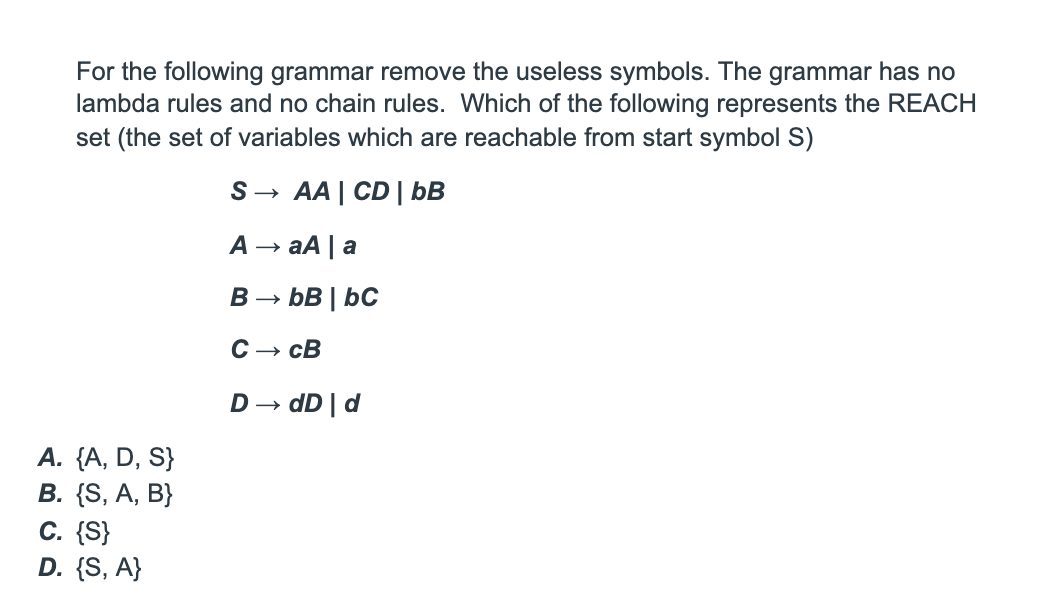 Solved For the following grammar remove the useless symbols. | Chegg.com