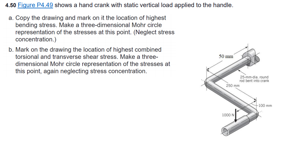 Solved 4.50 Figure P4.49 shows a hand crank with static | Chegg.com