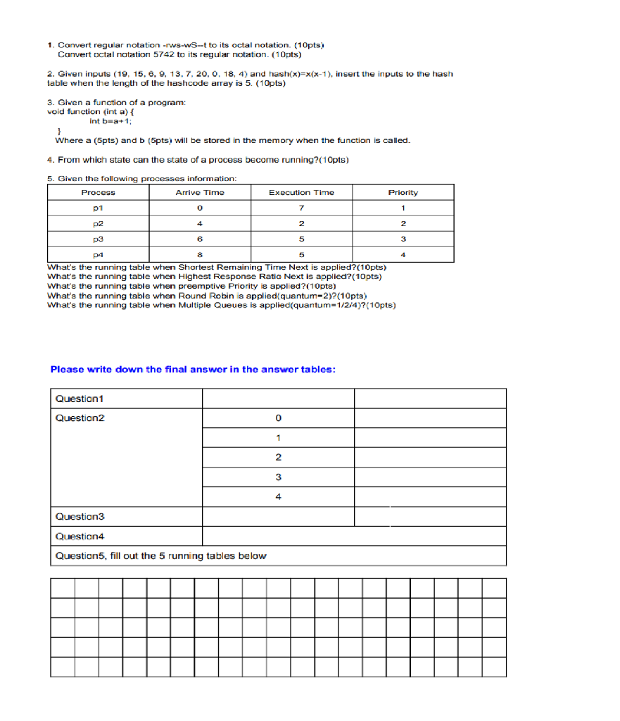 Solved 1. Convert regular notation -rw-WS--t to its octal | Chegg.com
