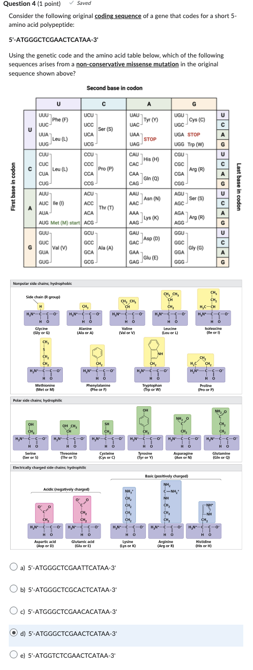 Solved Question 4 (1 point) Saved Consider the following | Chegg.com