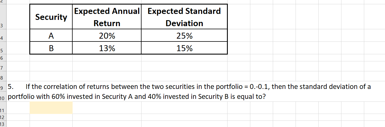 Solved Expected Annual Expected Standard Security Return | Chegg.com