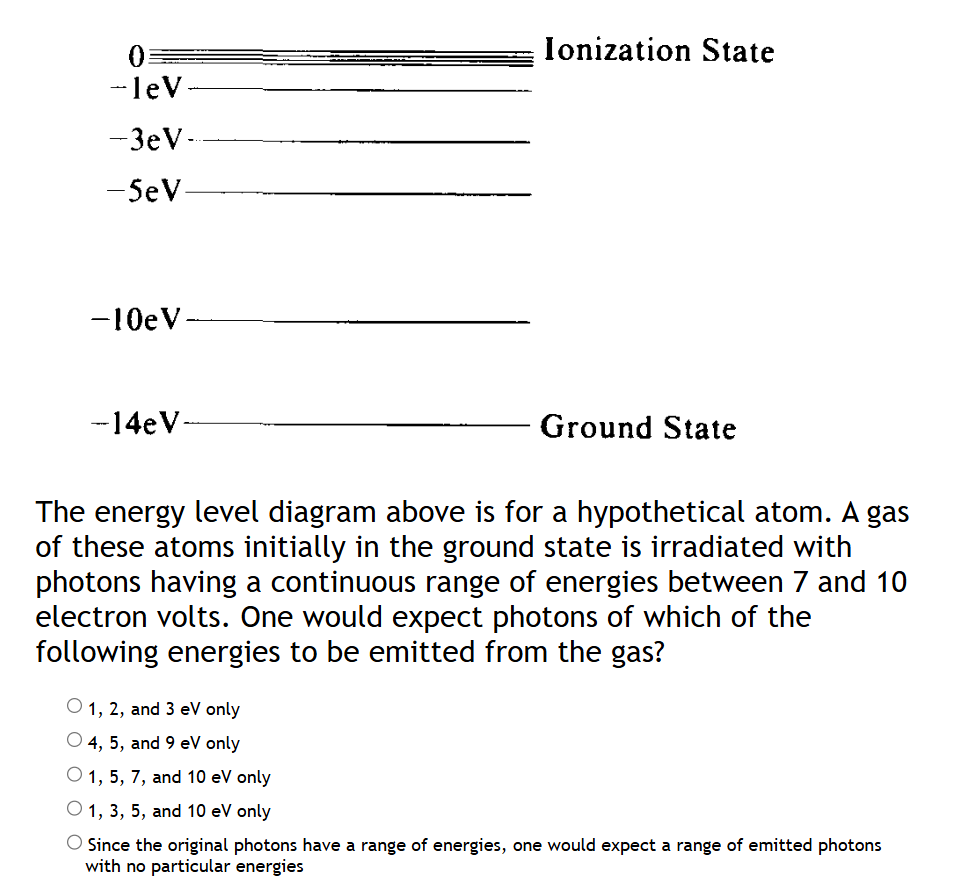 Solved 0-=-1eV-3eV-5eV-10eVGround StateThe energy level | Chegg.com